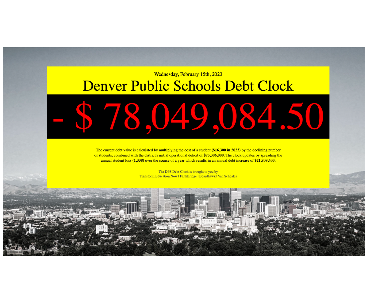 Introducing the Denver Public Schools Debt Clock - boardhawk